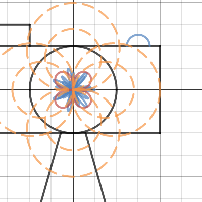 camera | Desmos