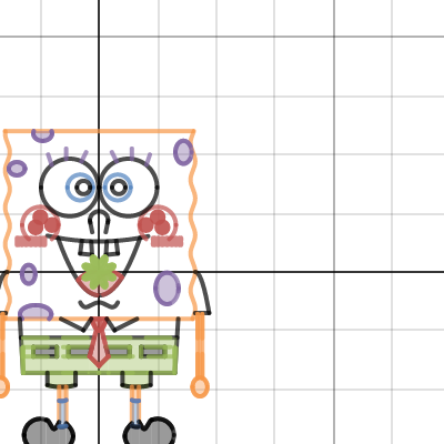 Moldy Spongehead | Desmos