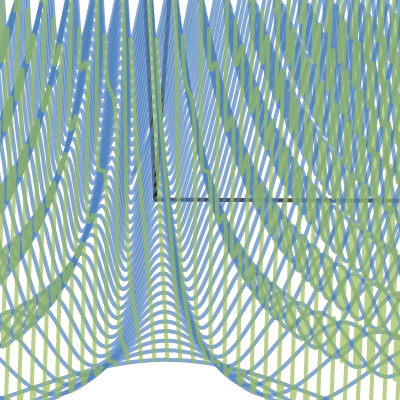 3D Graph using Parametric Lines | Desmos