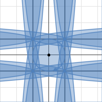 Math Project | Desmos