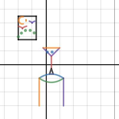 Math Final Ms. Soares 2016 | Desmos
