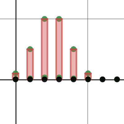 Combinations and Binomial | Desmos