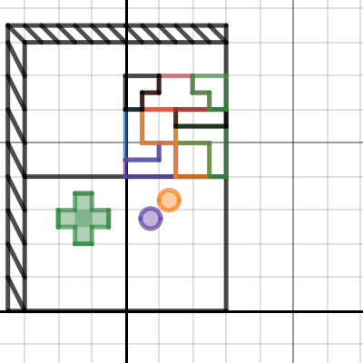 gameboy thingy | Desmos