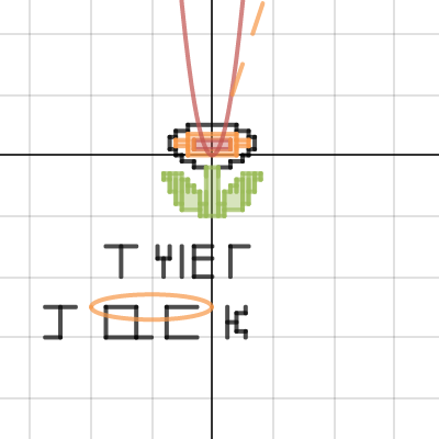 Super Mario Flower | Desmos