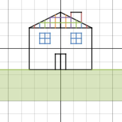 House Drawing | Desmos