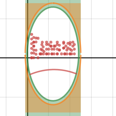 Name Project | Desmos