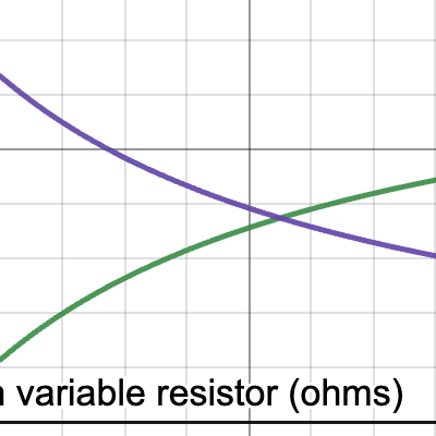 Variable resistor in series with static resistor | Desmos