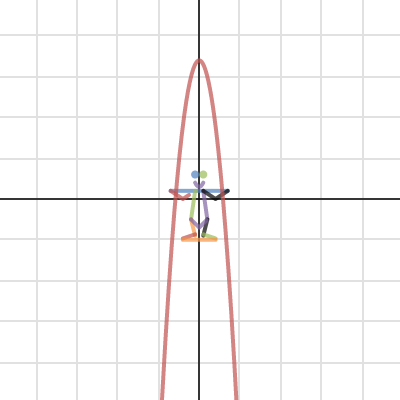 part 1 | Desmos