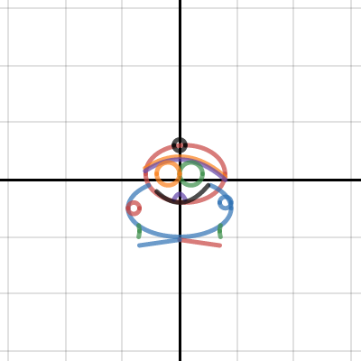 Part 1 | Desmos