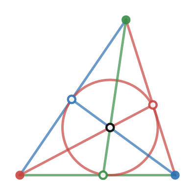 Angle Bisector Theorem (vinkelhalveringsteorem)| Desmos