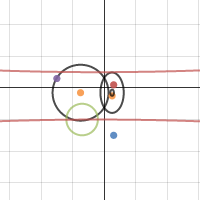 Desmos project - student example | Desmos