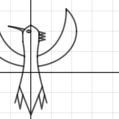 Trig Project | Desmos