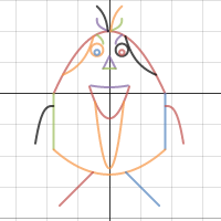 A Robot Potato with a Beard | Desmos
