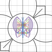 Butterfly | Desmos
