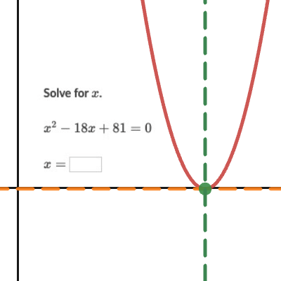 4.13 Quadratics by factoring (intro) | Desmos