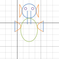 Proyecto final de mate | Desmos