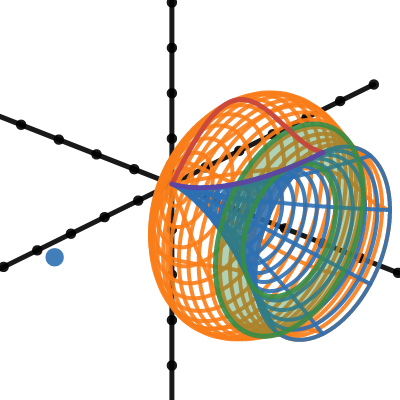 disk integration | Desmos