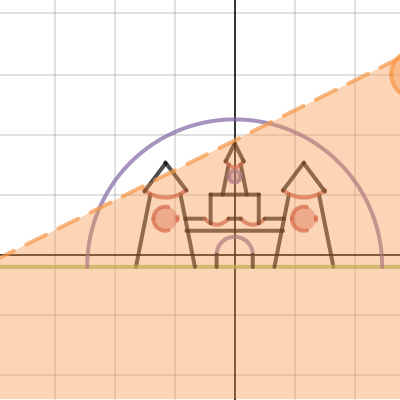 Sand Castle Summative | Desmos