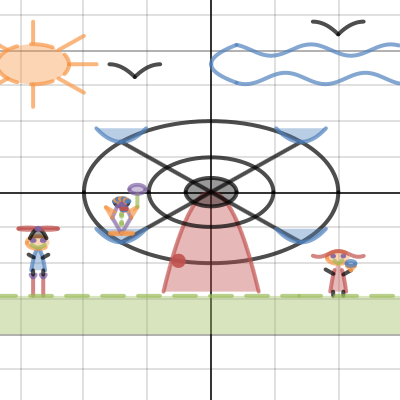 Functions project | Desmos