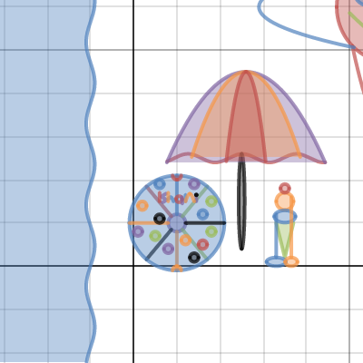Conics Project | Desmos