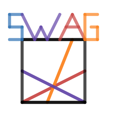 Quick Example With Two Forms Desmos