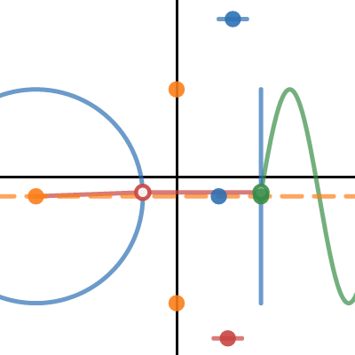 Angular Velocity (elaboreret) | Desmos