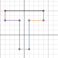 T | Desmos