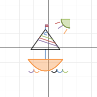 Sail boat Cobi roeloffs| Desmos
