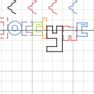 Pre-Calculus drawing grasp | Desmos