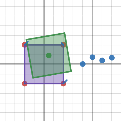 ryan car thing | Desmos