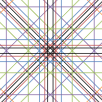 Harmonic Identity 1 | Desmos