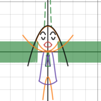 Calculus Desmos Project | Desmos