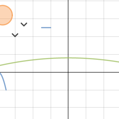 Desmos Project | Desmos