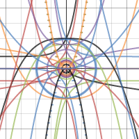Pretty Pictures (Seeing Eye) | Desmos
