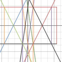 chang_Aria_flags | Desmos