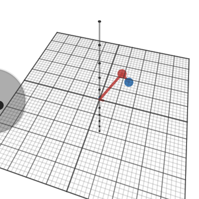 Inverse Kinematics with Joystick | Desmos