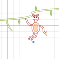 Monkey | Desmos