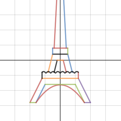 Eiffel Tower | Desmos