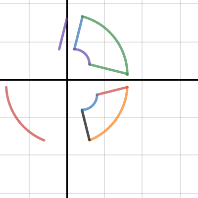 Jack C . | Desmos