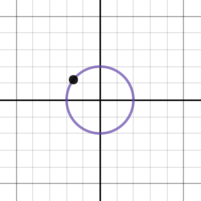 circle movable point | Desmos