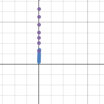 Circular Motion Lab | Desmos