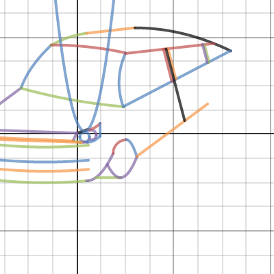 Saturn ADVANCED MATH graph project | Desmos
