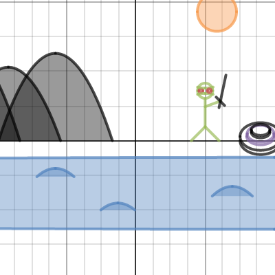 The non-stopping-cake-eater ninja | Desmos