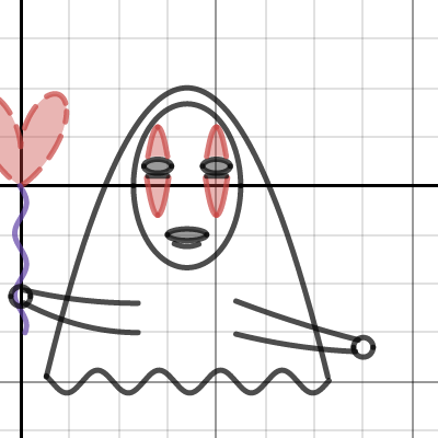 No face, kind heart | Desmos