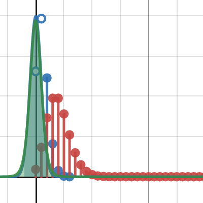Desmos | Graphing Calculator