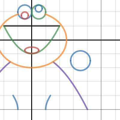 Cookie Monster_Luis Gaona | Desmos