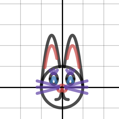 Pi Day Art/Spring Bunny | Desmos