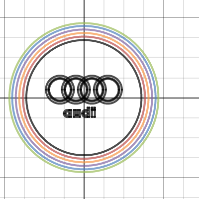 AUDI | Desmos