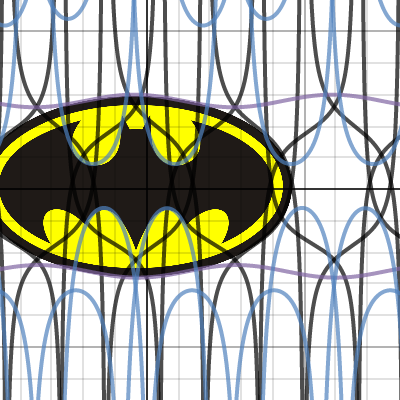 Bat "Sine" | Desmos