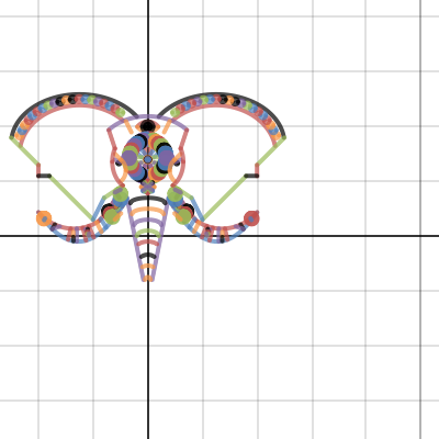 Period 2 Kelly 24 And Queennie Nguyen 25 This Project Is Irrelephant